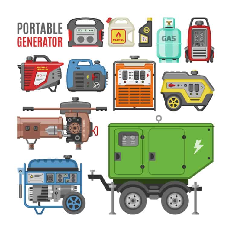 Understanding the Power Output of Portable Generators ...